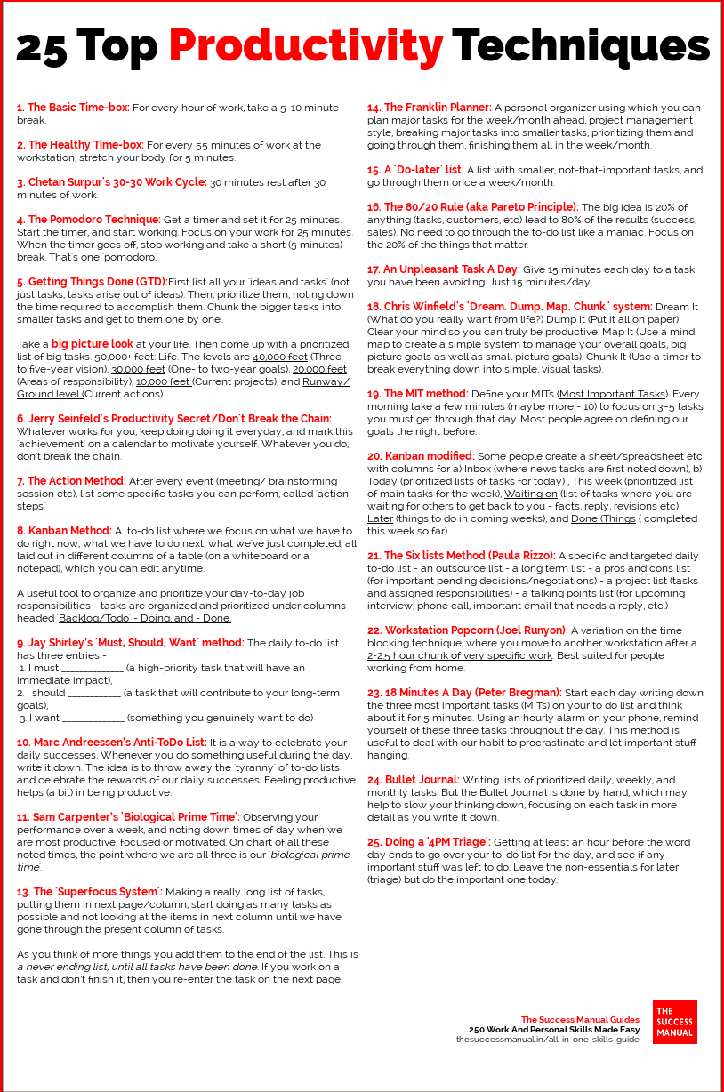 Top 25 Productivity Techniques (Graphic) - The Success Manual