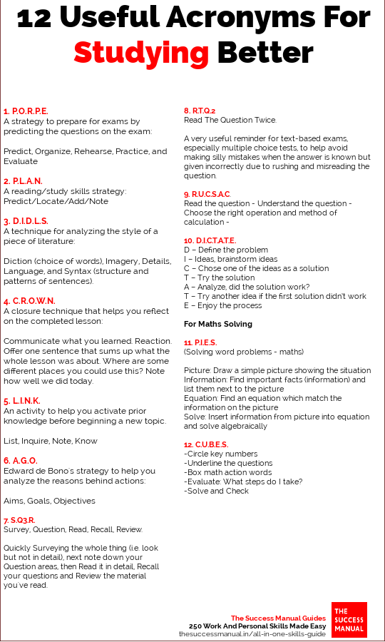 12 Acronyms Useful In Studying Better - The Success Manual